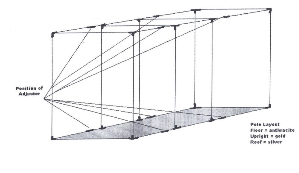 Concept & Structure – Air Chamber Australia